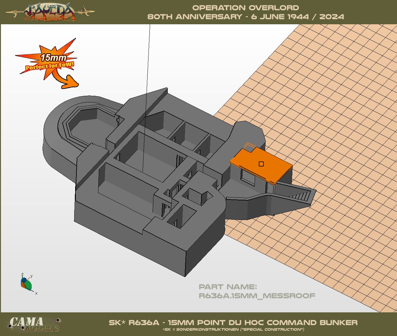 Normandy bunkers - Artillery series collection - 30% DISCOUNT! by ...