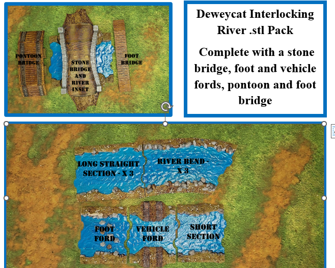 Deweycats Basic Interlocking Waterway system stl pack - Updated Dec ...