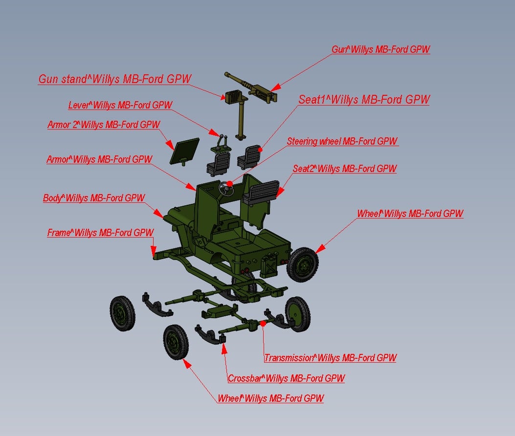 Armored Willys Jeep MB (Ford GPW, 4x4) with machine gun and twin ...