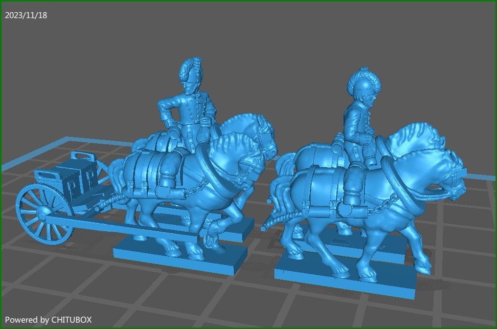 small 15mm "w epic size" British artillery train by MCminiatures ...